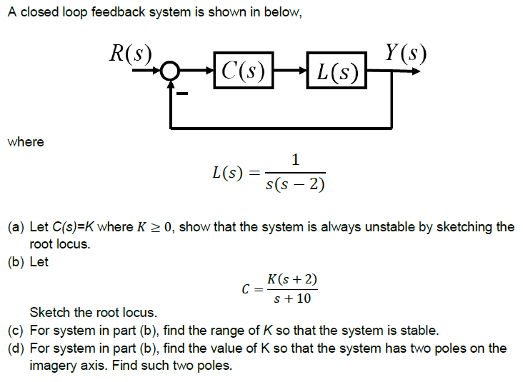 Solved A closed loop feedback system is shown in below, R(S) | Chegg.com