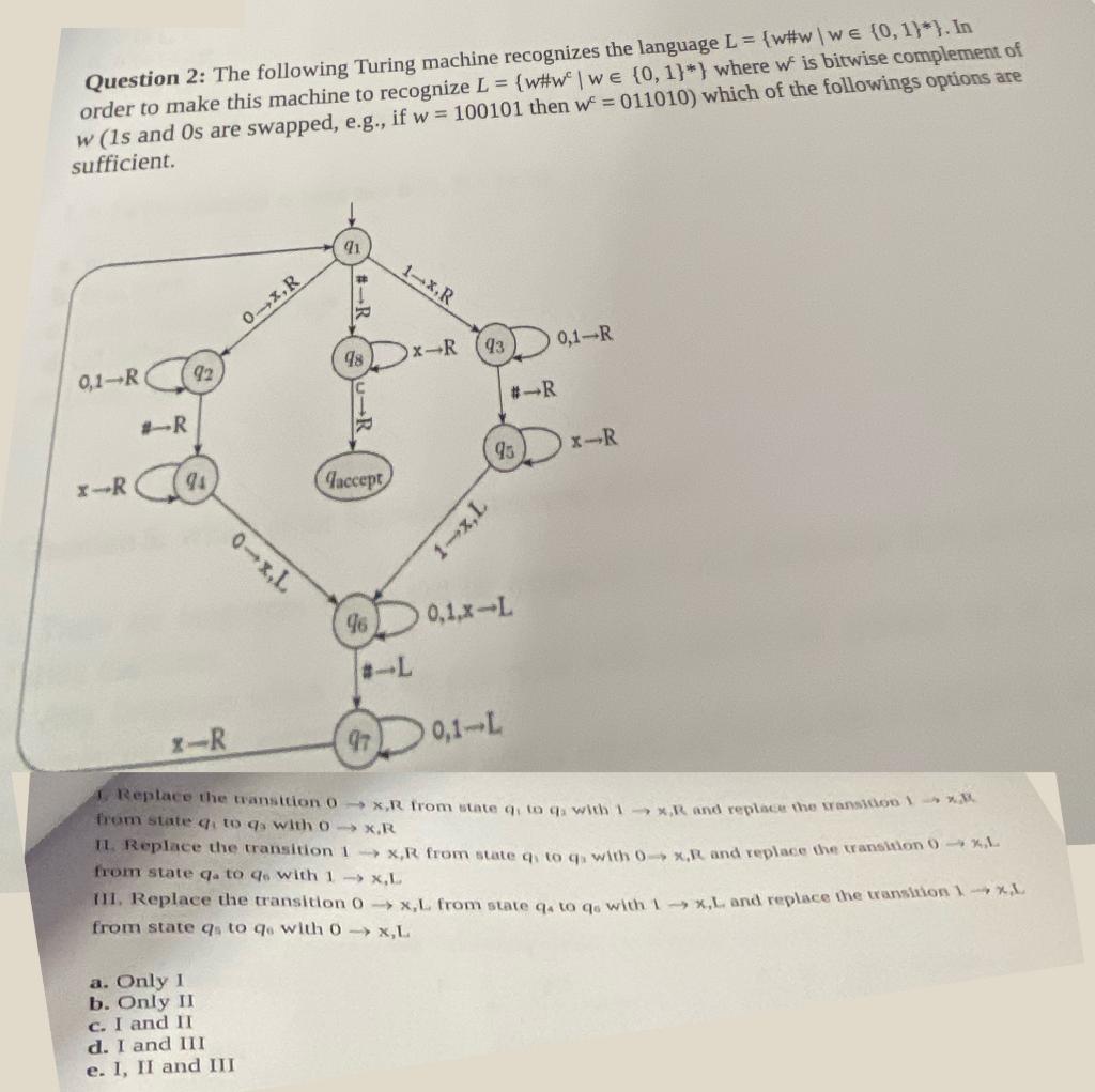 Solved Question 2: The following Turing machine recognizes | Chegg.com