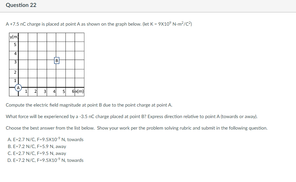 Solved A+7.5nC charge is placed at point A as shown on the | Chegg.com