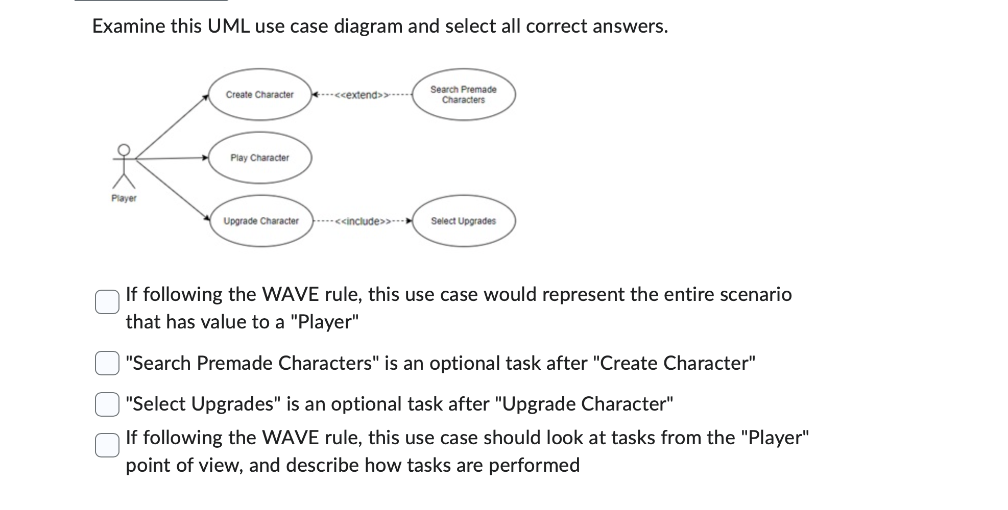 Solved Examine this UML use case diagram and select all | Chegg.com Solved Examine this UML use case diagram and select all | Chegg.com