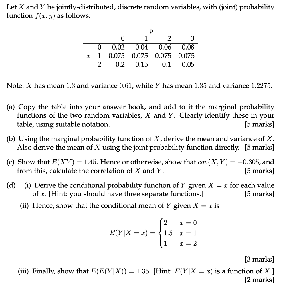 Solved Let X and Y be jointly-distributed, discrete random | Chegg.com