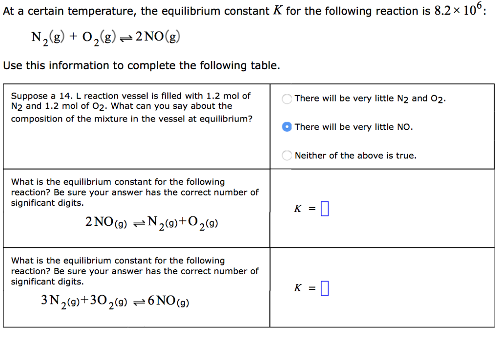 Solved At A Certain Temperature The Equilibrium Constant K