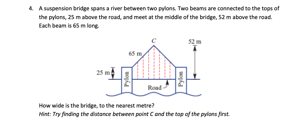 Solved A suspension bridge spans a river between two pylons. | Chegg.com