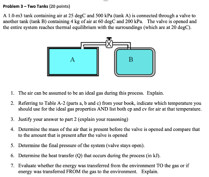 Solved Problem 3 - Two Tanks (20 points) A 1.0-m3 tank | Chegg.com