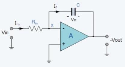 Solved Determine the volumetric hydraulic capacitance of a | Chegg.com