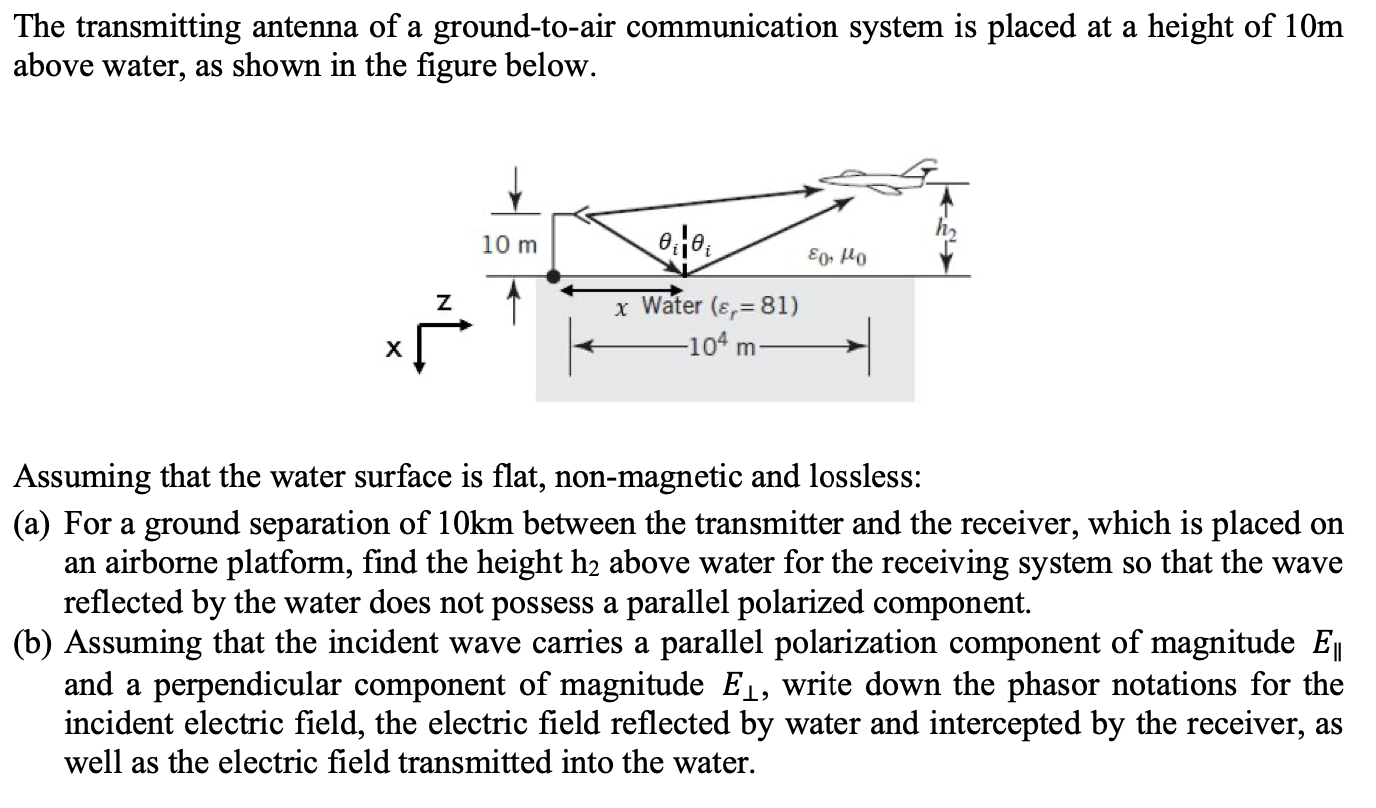 Solved The transmitting antenna of a ground-to-air | Chegg.com