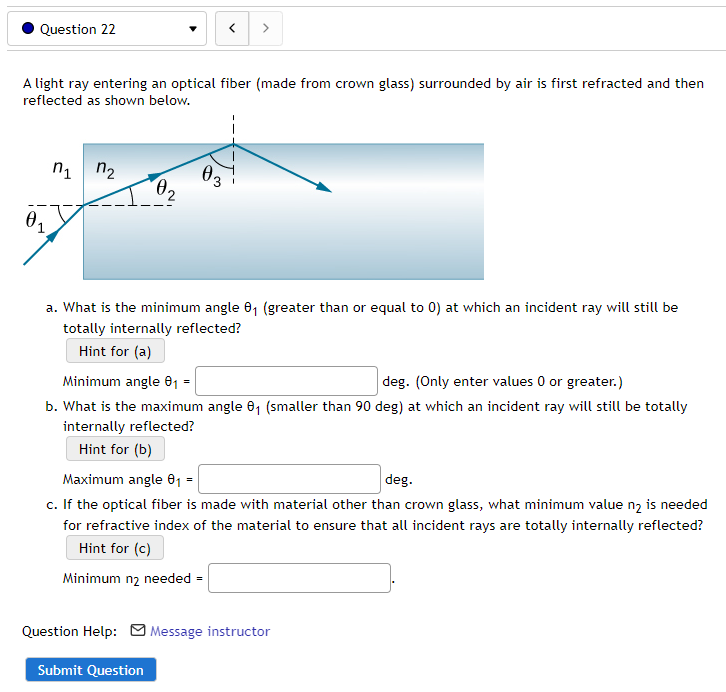 Solved Question 22 > A light ray entering an optical fiber | Chegg.com