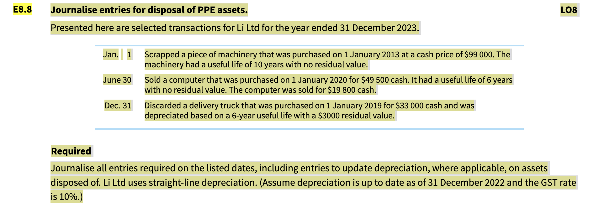 Solved E8.8 Journalism entries for disposal of PPE assets. | Chegg.com