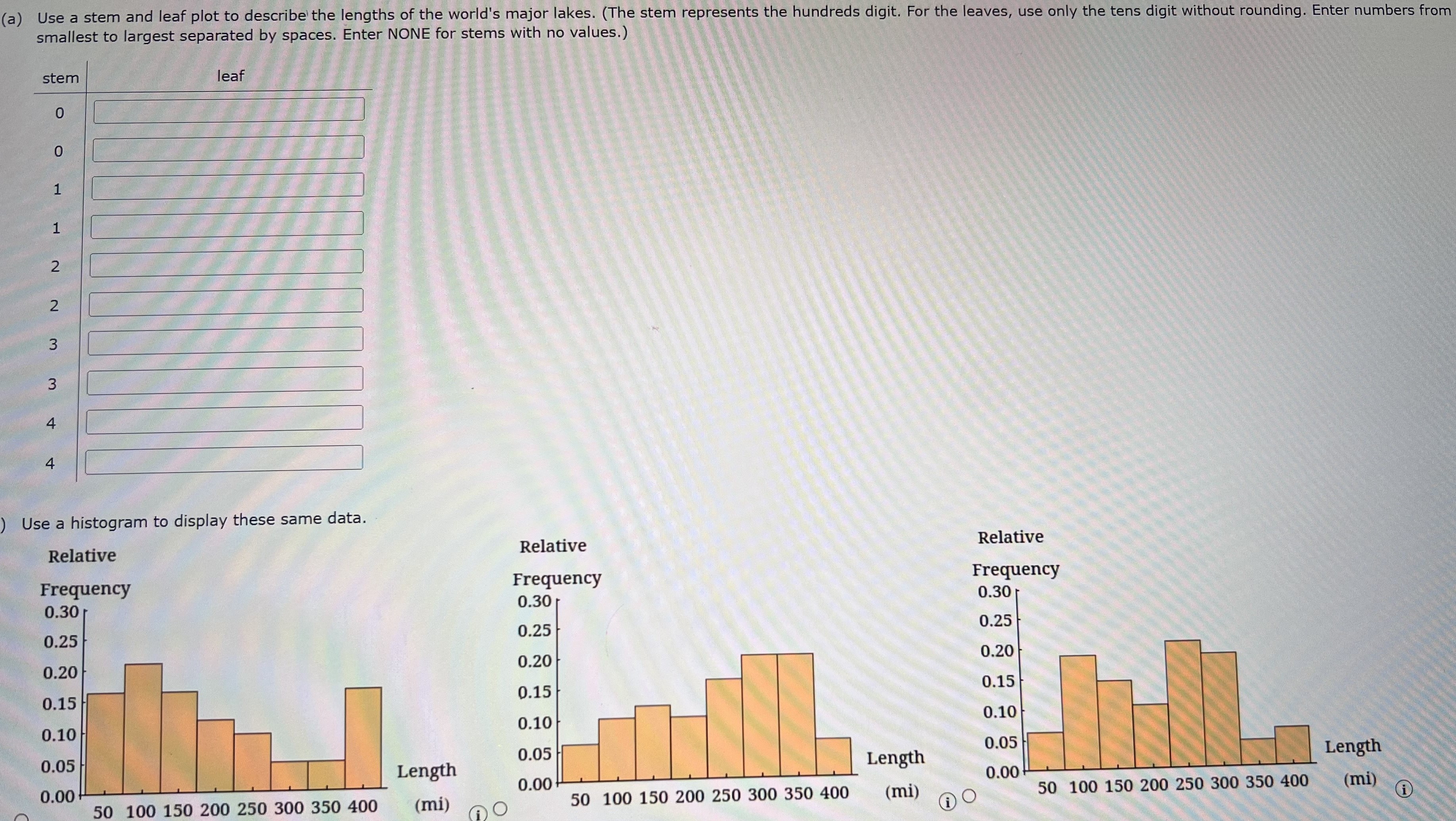 Use a histogram to display these same data.How does | Chegg.com