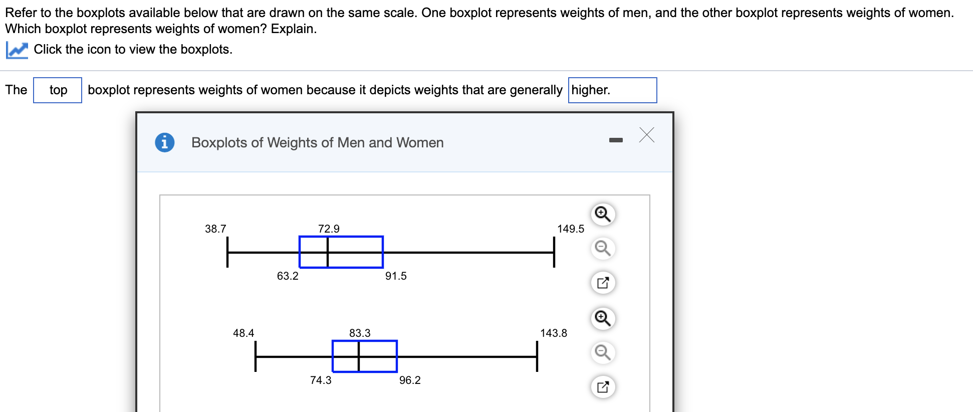 Solved Refer to the boxplots available below that are drawn | Chegg.com