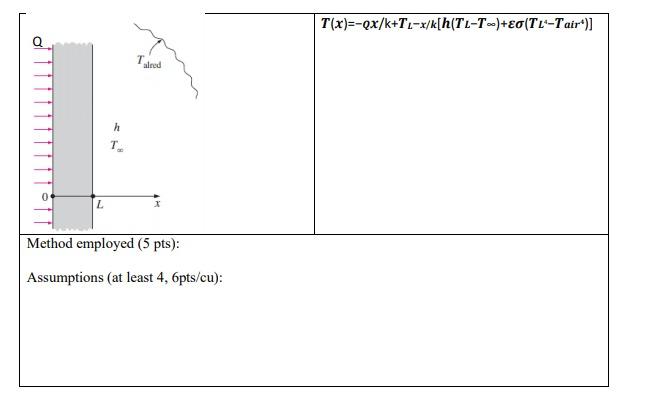 Solved Explain how this transfer equation comes out | Chegg.com