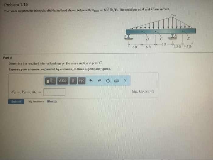 Solved The beam supports the triangular distributed load | Chegg.com