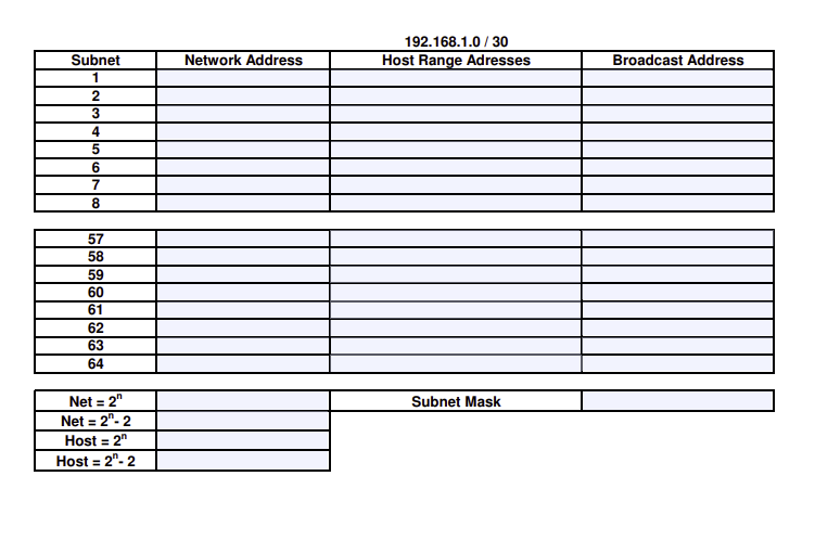 Solved Please Submit Your Completed Class C Subnetting