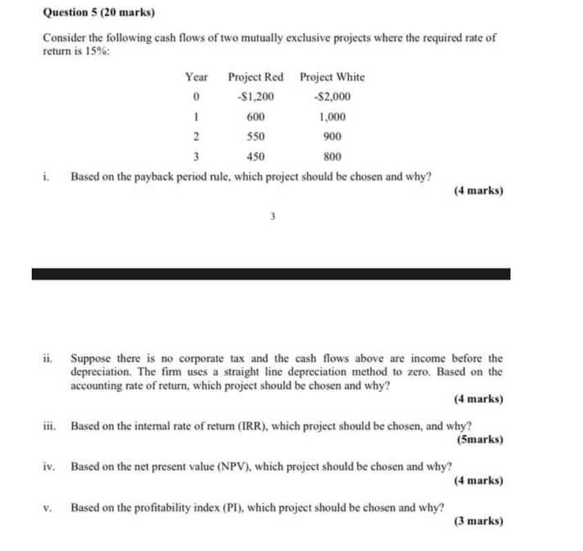 Solved Question 5 (20 marks) Consider the following cash | Chegg.com