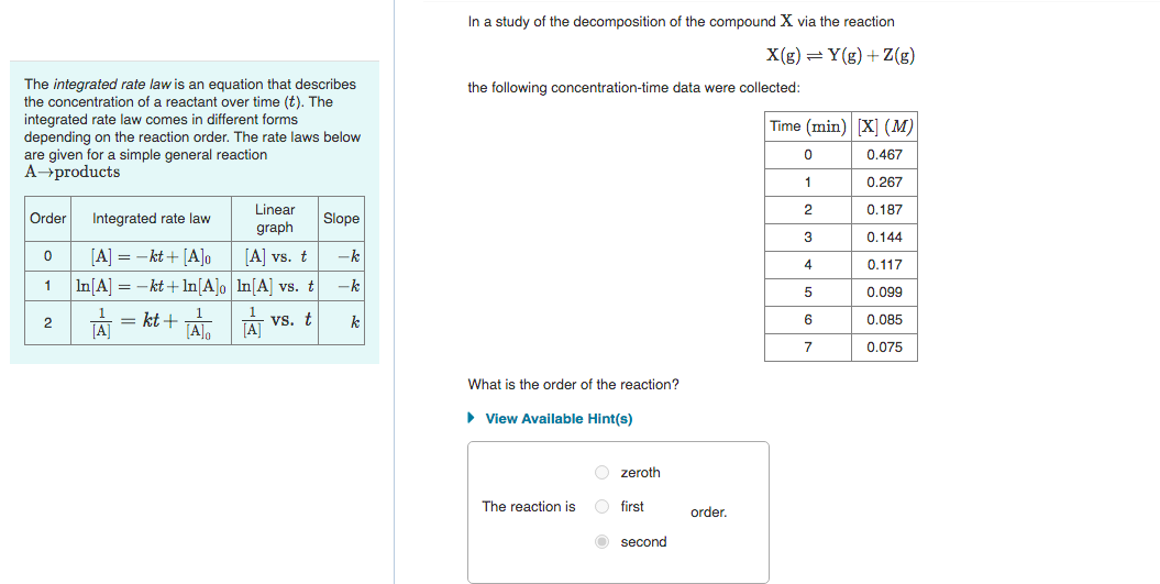 Solved In a study of the decomposition of the compound X via | Chegg ...