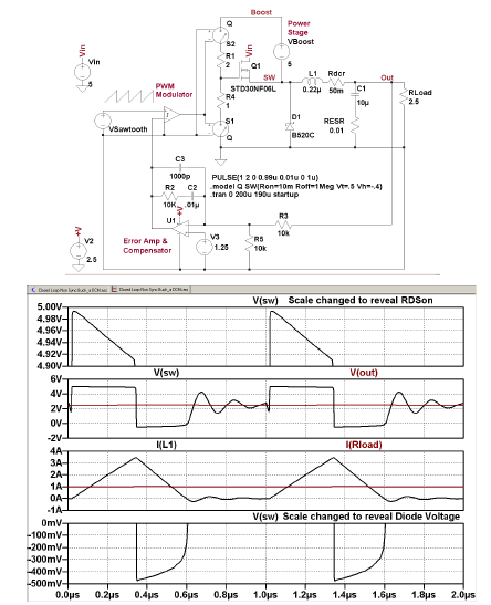 Solved For following schematic & DCM waveforms, calculate: | Chegg.com