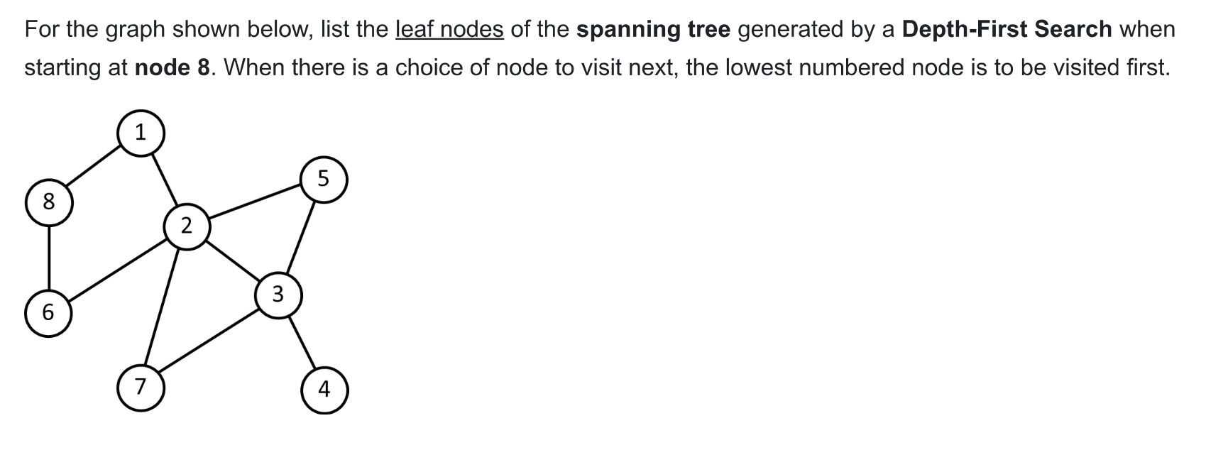 Solved For the graph shown below, list the leaf nodes of the | Chegg.com