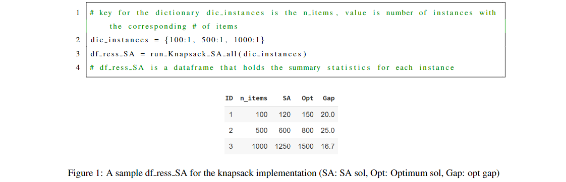 Solved 1. ( 30pts, implementation) Consider the binary | Chegg.com