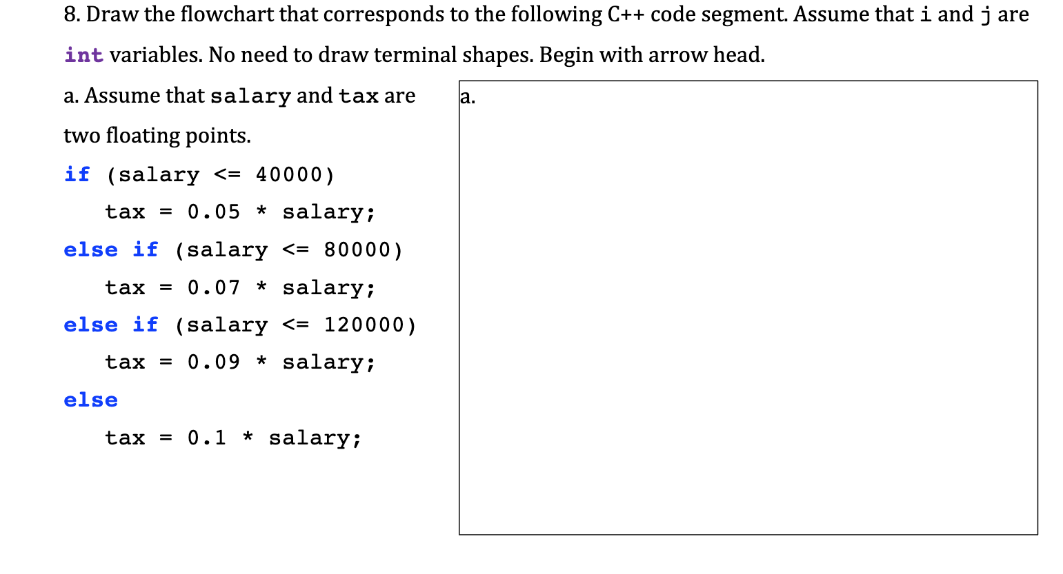 Solved 8. Draw the flowchart that corresponds to the | Chegg.com
