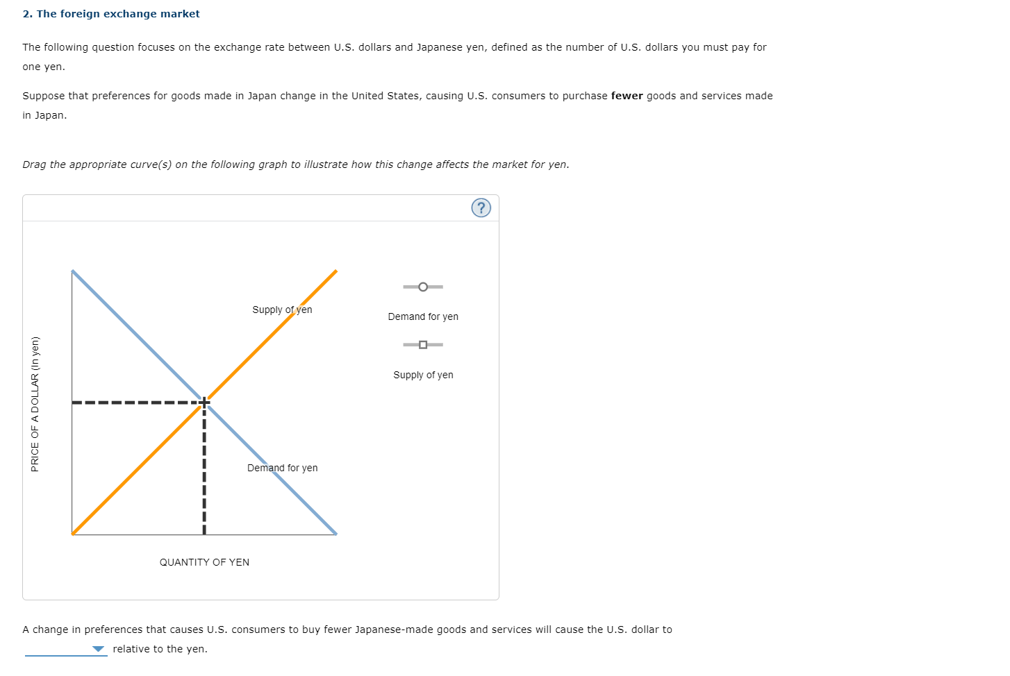 Solved 2. The foreign exchange market The following question | Chegg.com