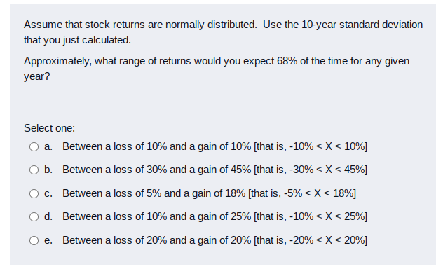 Assume that stock returns are normally distributed. | Chegg.com