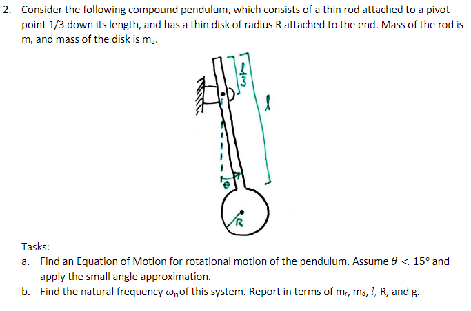 Solved Consider the following compound pendulum, which | Chegg.com