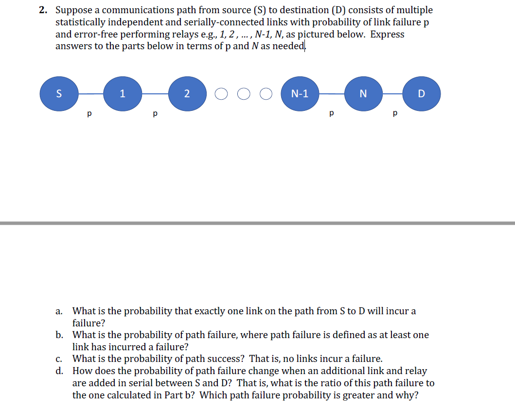 Solved 2. Suppose a communications path from source (S) to | Chegg.com
