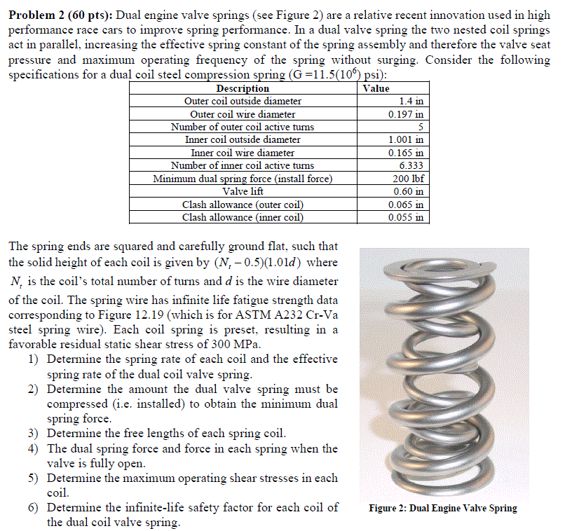 Solved Problem 2 (60 pts): Dual engine valve springs (see | Chegg.com