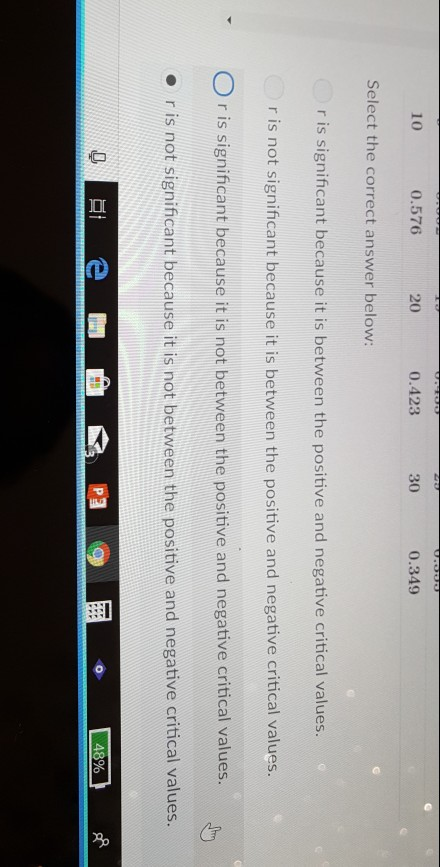 Solved Question 16 (1 point) Given that n-19 data points are | Chegg.com