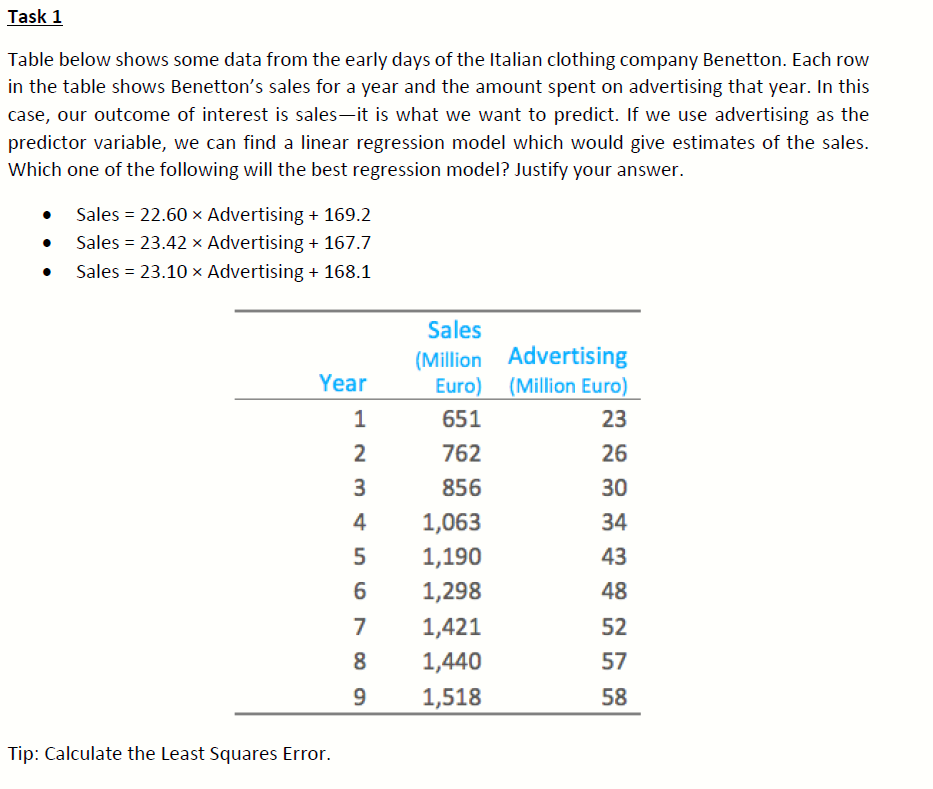 Solved \begin{tabular}{|r|r|r|r|r|r|r|r|r|r|r|r|r|} \hline | Chegg.com