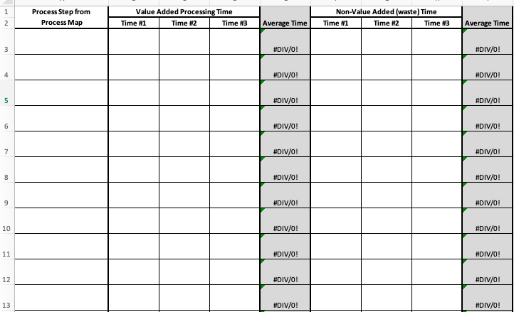 PLEASE GIVE ME AN EXAMPLE !Process Map includes : 1. | Chegg.com