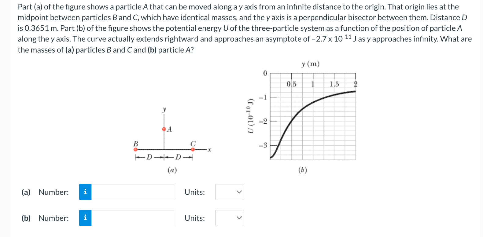 Solved Part (a) of the figure shows a particle A that can be | Chegg.com