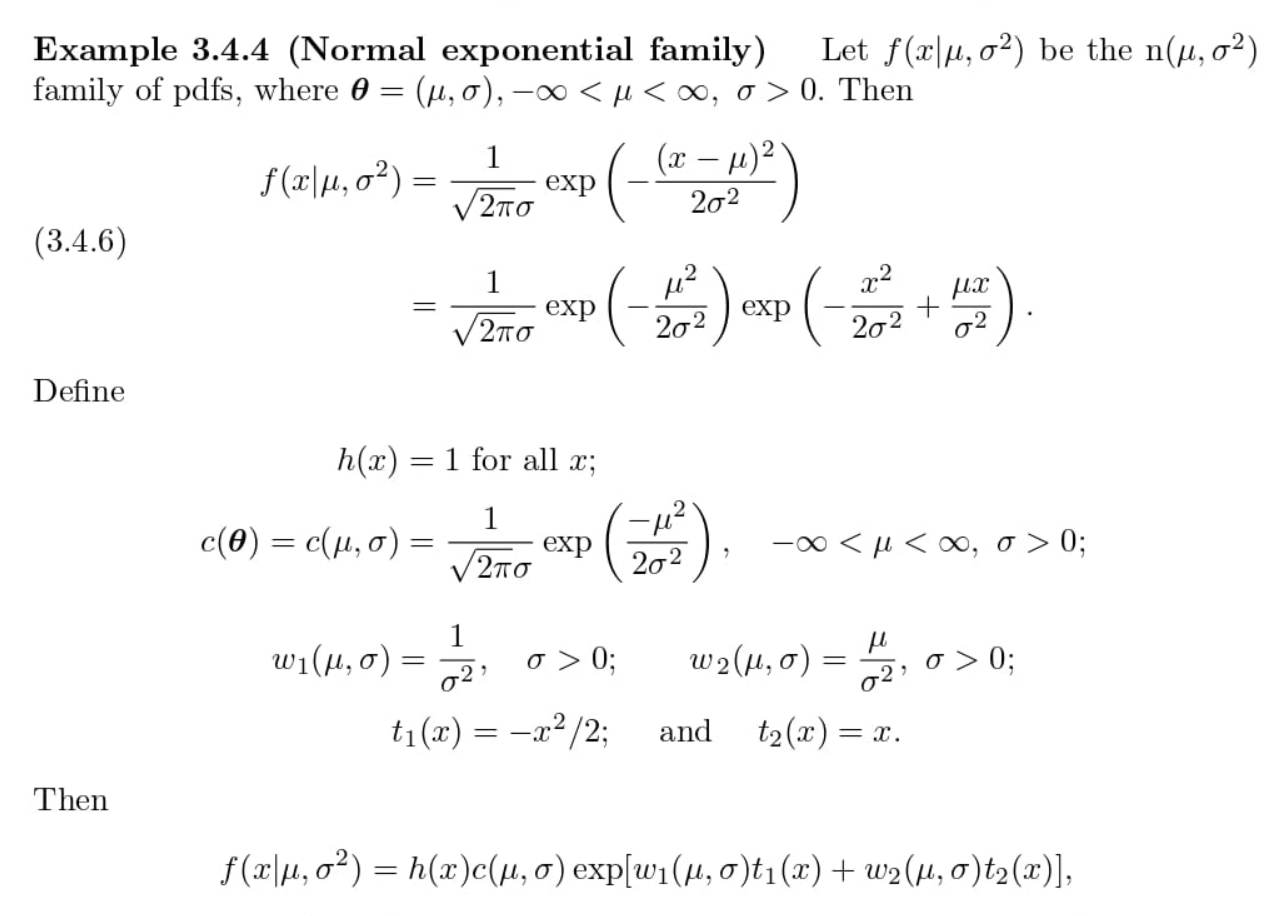 The normal distribution belongs to the Exponential | Chegg.com