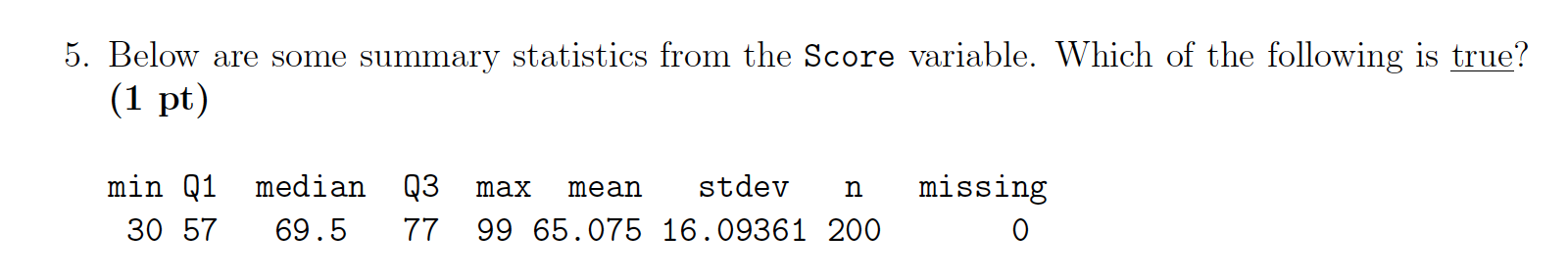 Below are some summary statistics from the Score | Chegg.com