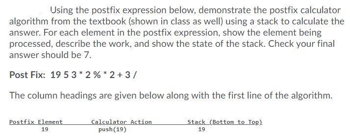 Solved Using the postfix expression below, demonstrate the | Chegg.com
