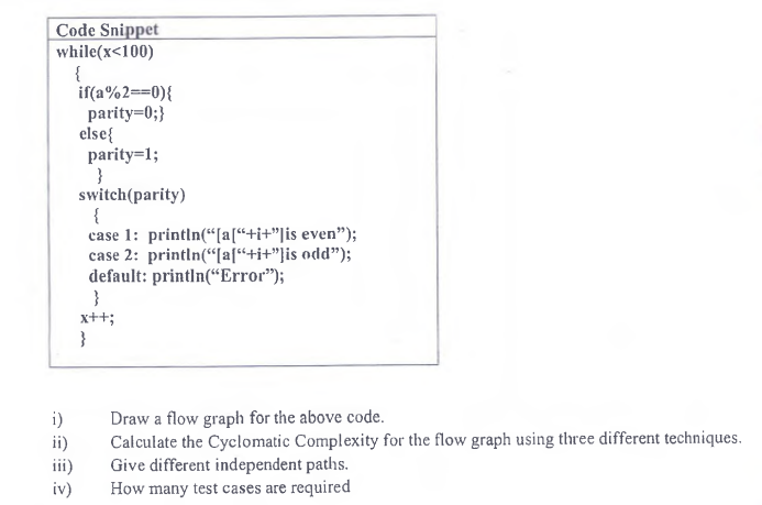 Solved Code Snippet while(x