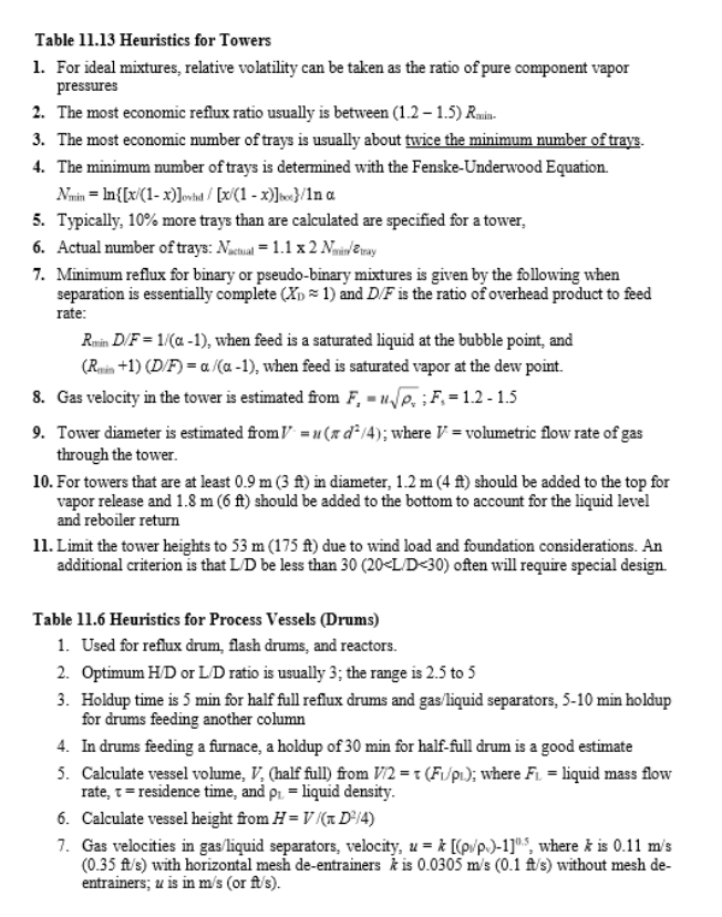 Use heuristics-rules of thumb and the information, | Chegg.com