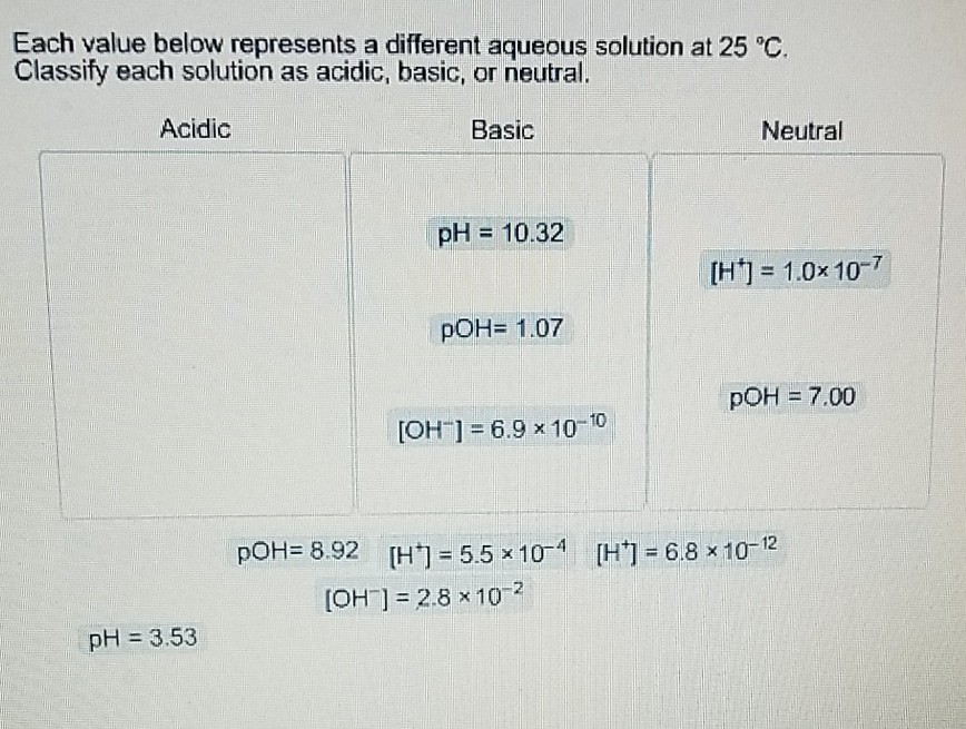 Solved Each value below represents a different aqueous | Chegg.com