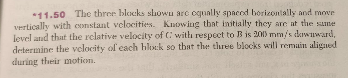 Solved *11.50 The three blocks shown are equally spaced | Chegg.com