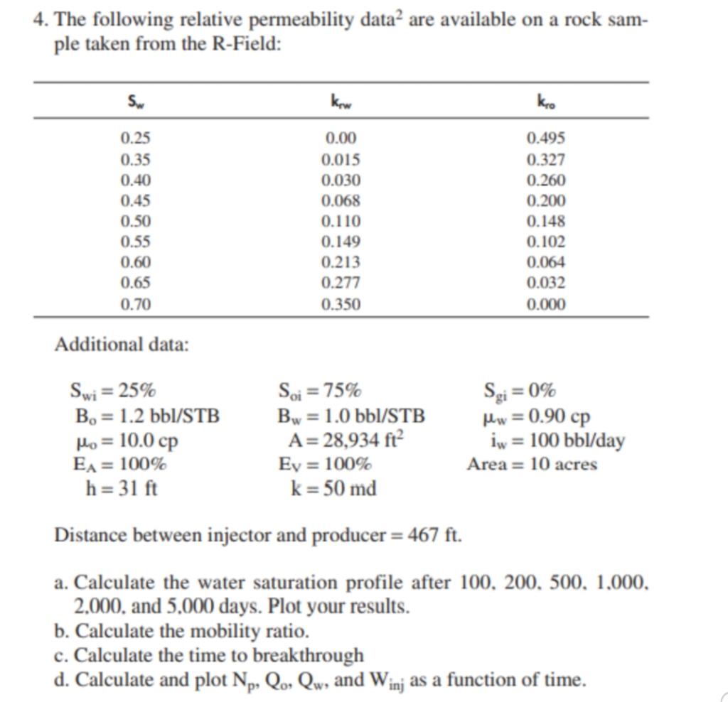 4. The following relative permeability data are | Chegg.com
