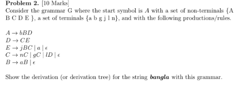 Solved Problem 2. [10 Marks Consider the grammar G where the | Chegg.com