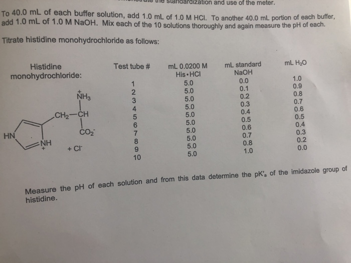 Solved buffering additional acid and base over this entire | Chegg.com