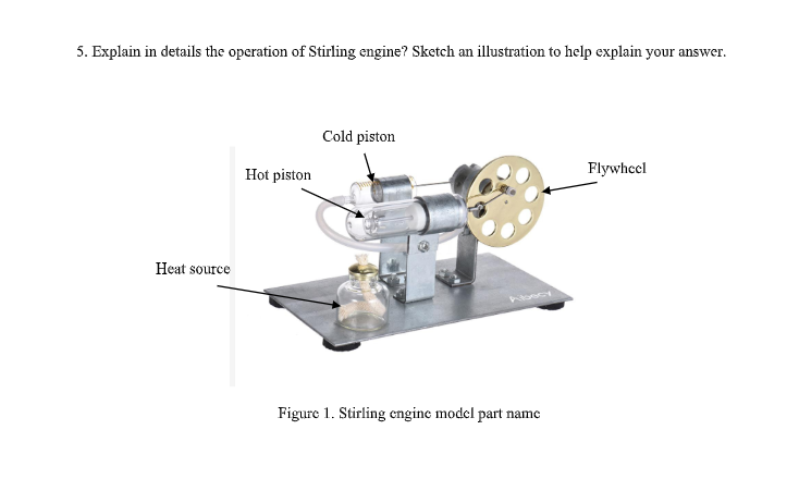 Solved 5. Explain in details the operation of Stirling | Chegg.com