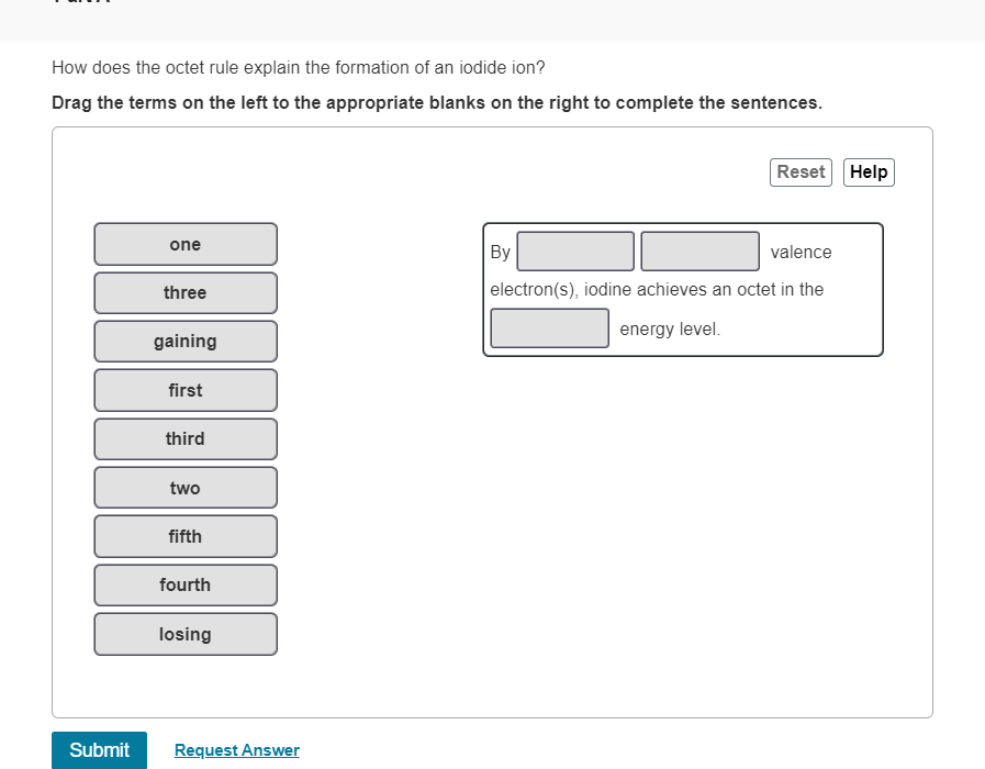 Solved How does the octet rule explain the formation of an | Chegg.com