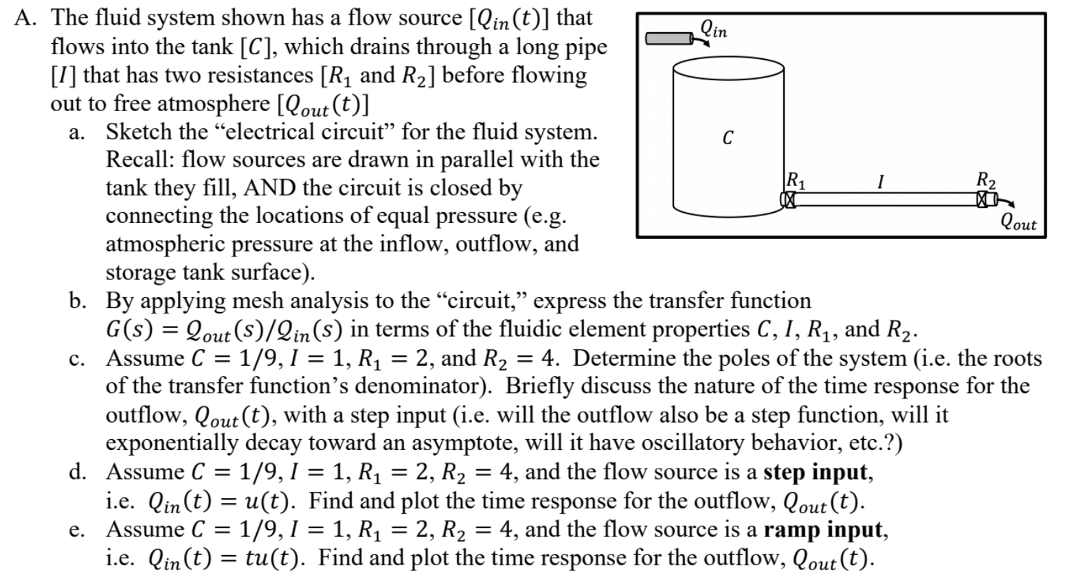 I R2 A. The fluid system shown has a flow source | Chegg.com