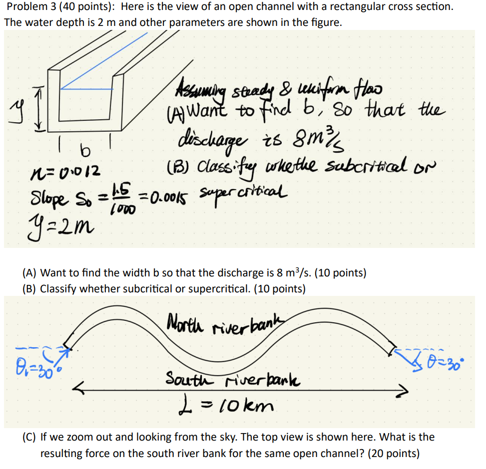 Solved Problem 3 ( 40 ﻿points): Here is the view of an open | Chegg.com