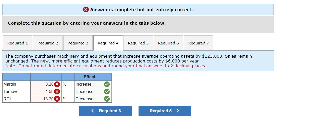 Solved Answer is complete but not entirely correct. Complete | Chegg.com