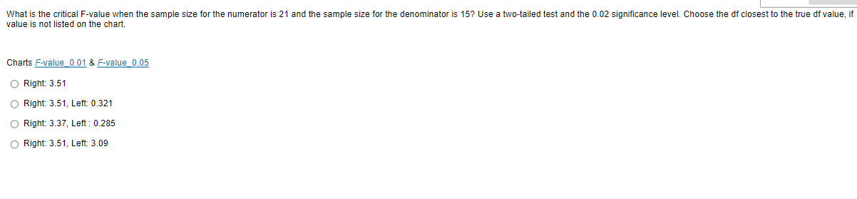 Solved value is not listed on the chart. Charts \( | Chegg.com