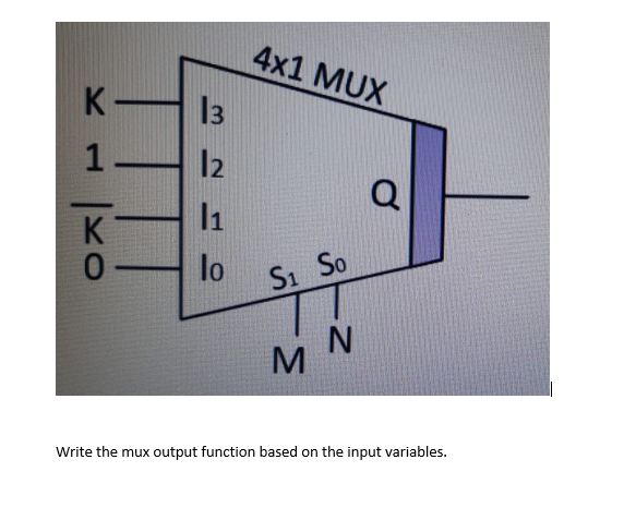 Solved 4x1 MUX K 13 1 Q or| 12 11 lo Si So M N Write the mux | Chegg.com