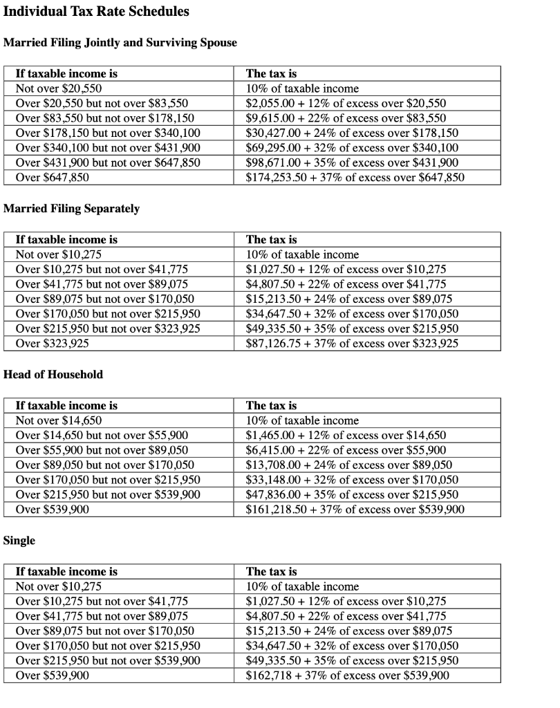 Solved Rashad, an unmarried individual with four dependent | Chegg.com